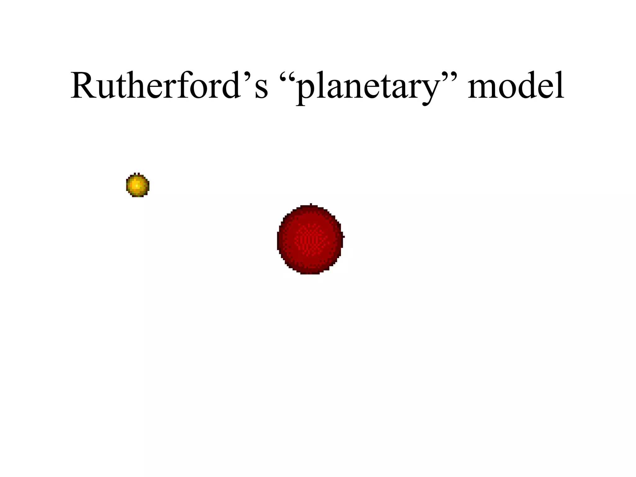 History of the atom | PPT