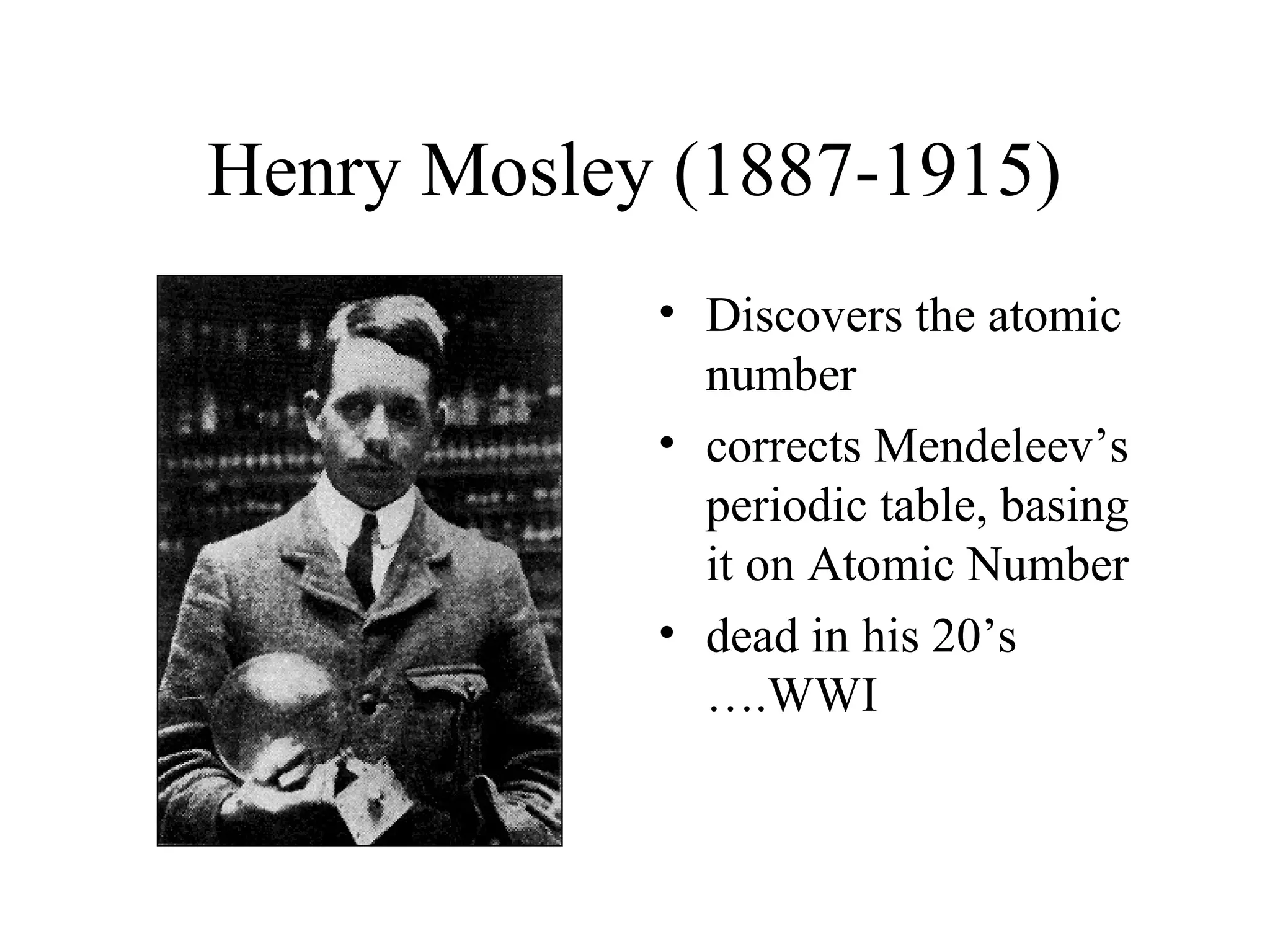 History of the atom | PPT
