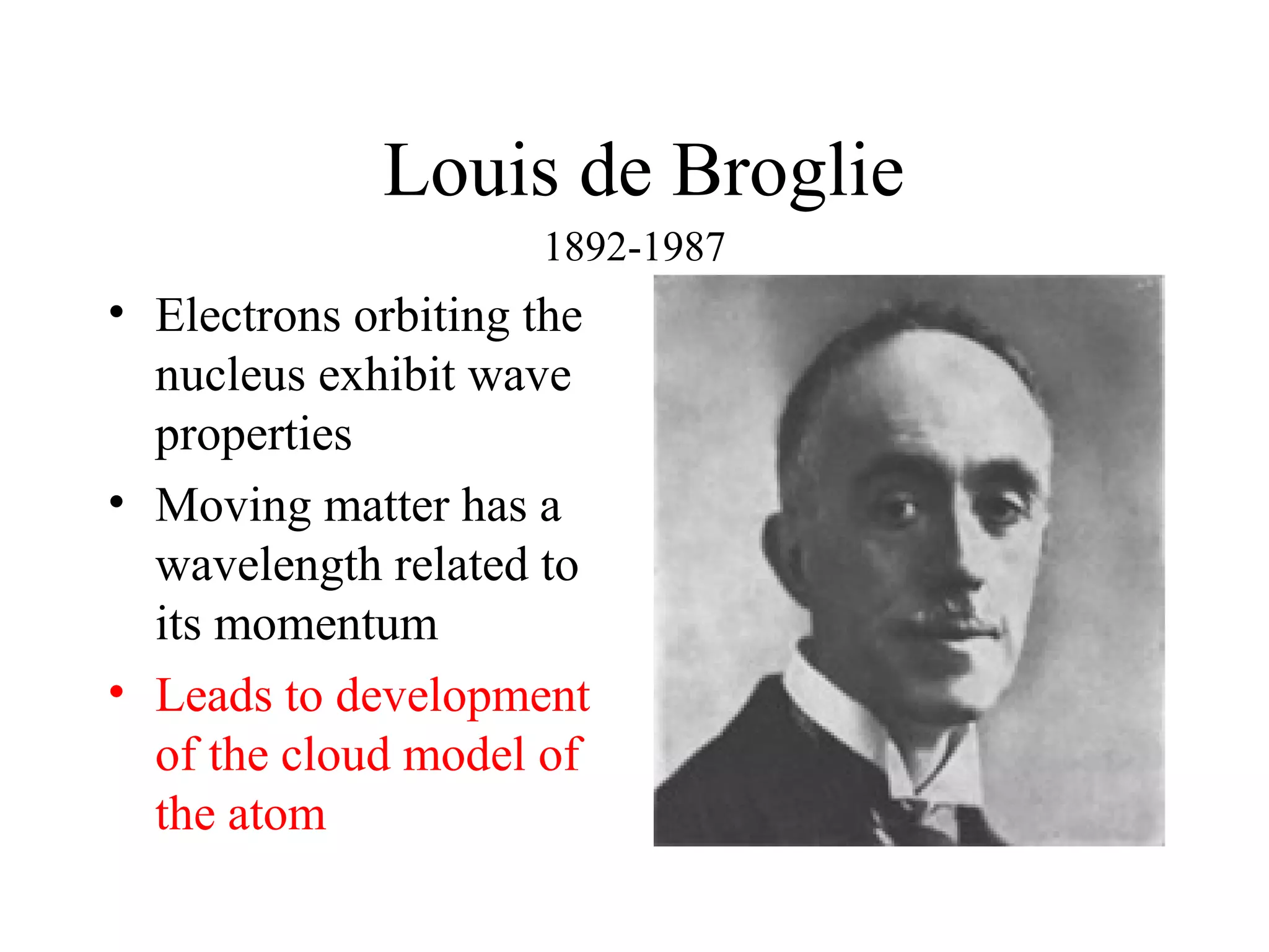 History of the atom | PPT