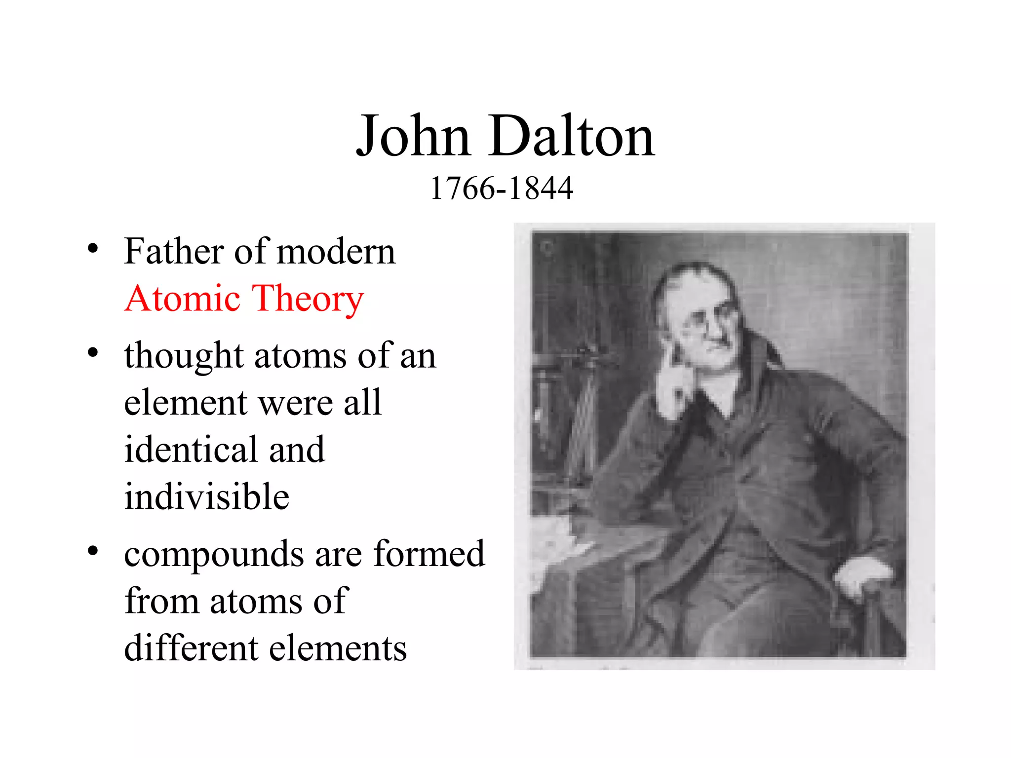 History of the atom | PPT