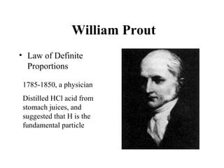 History of the atom | PPT