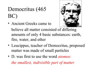Leucippus And Democritus Atomic Theory