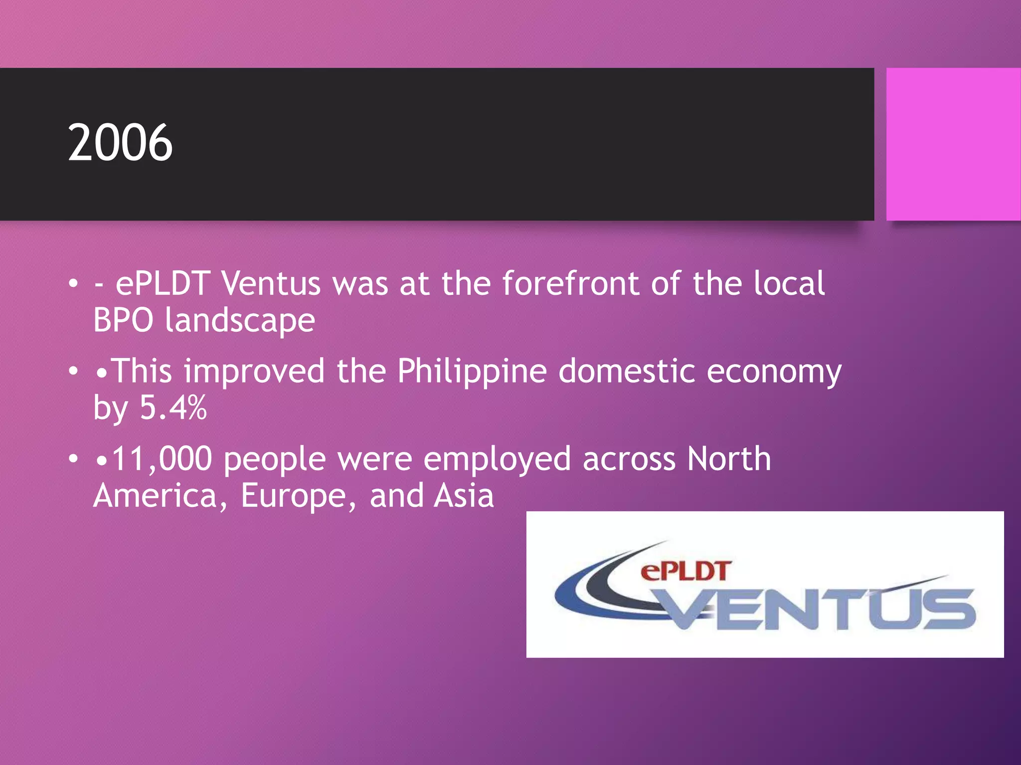 History of the BPO Industry in the Philippines | PPTX