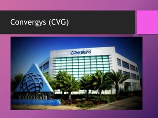 History of the BPO Industry in the Philippines | PPTX