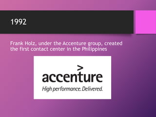 History of the BPO Industry in the Philippines | PPTX
