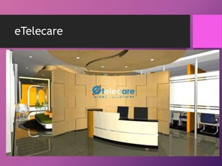 History of the BPO Industry in the Philippines | PPTX