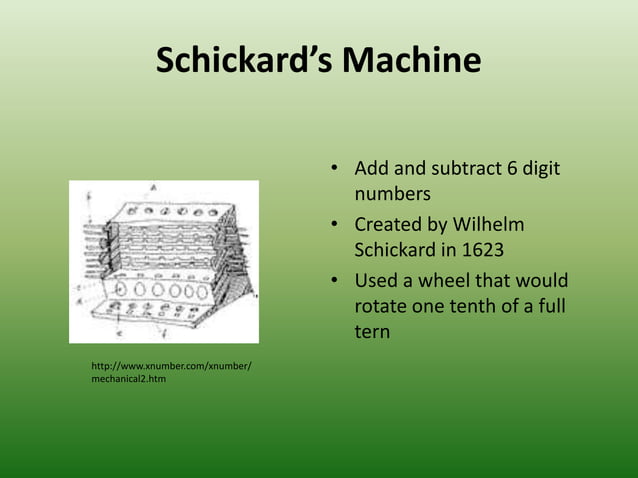 History of the Calculator | PPTX | Technology & Computing