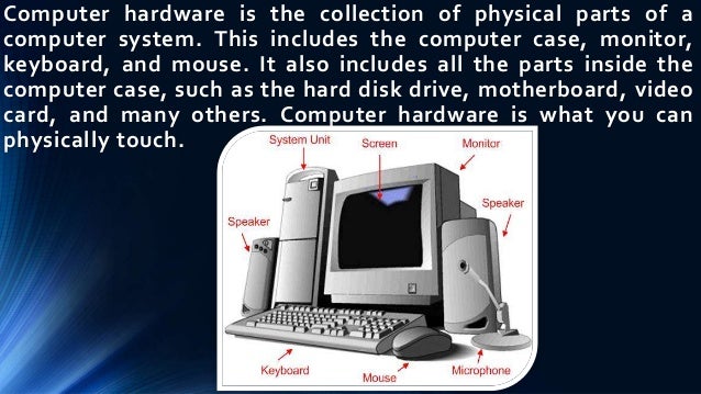 Introduction – TEAM 19 : COMPUTER HARDWARE & MOBILE DEVICES