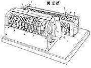 History of the computer (mechanical age) | PPT