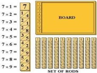 History of the computer (mechanical age) | PPT