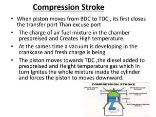 History of the diesel engine | PPTX