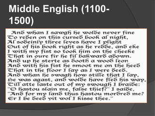 History of the english language | PPTX