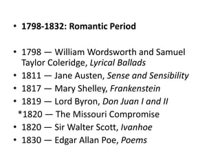 History of the english literature | PPTX