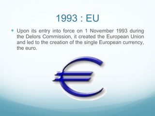History of the European Union | PPT