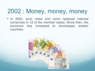 History of the European Union | PPT