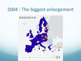 History of the European Union | PPT