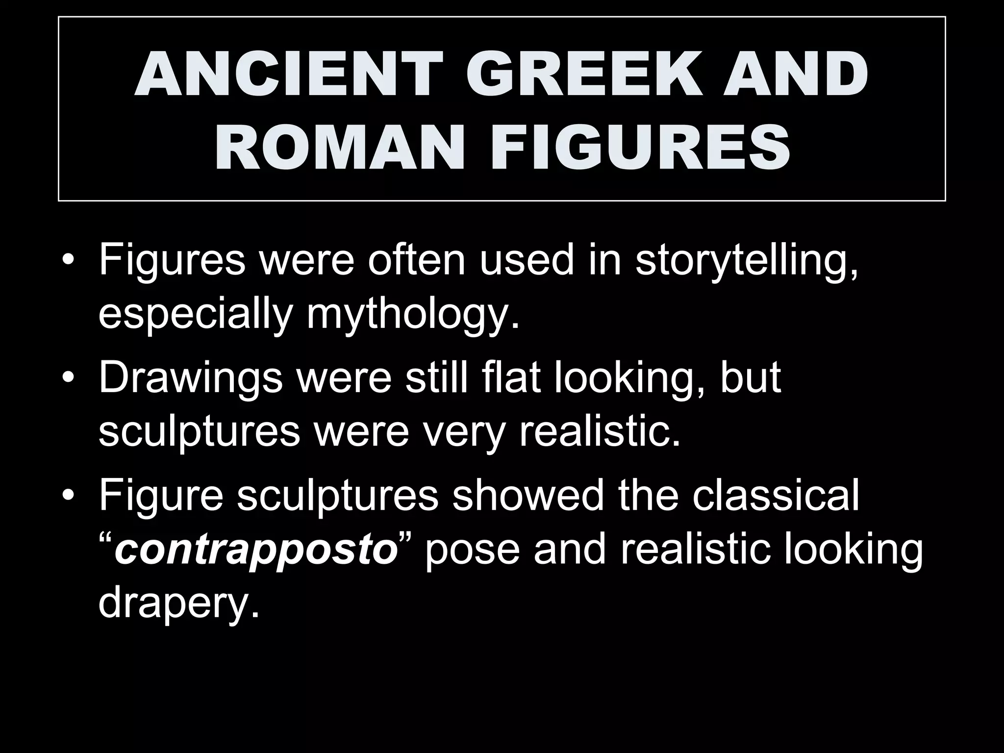 History of the figure | PPT