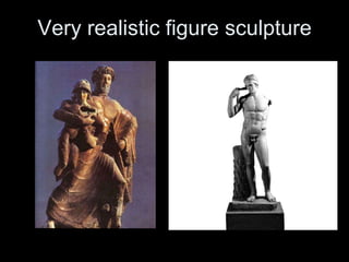 History of the figure | PPT