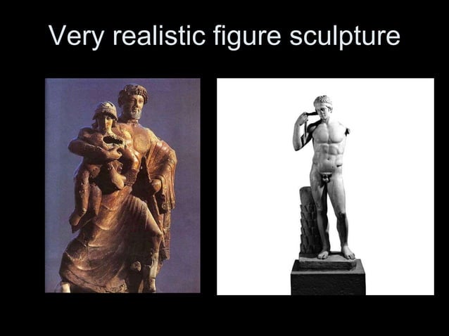 History of the figure