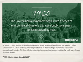 History of the Green Building Products Movement | PDF | Construction ...