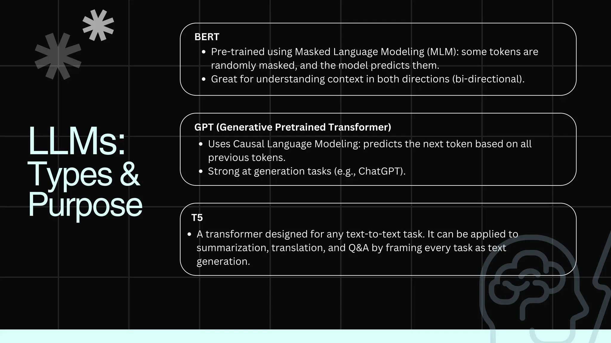 History of the histories: LLMs and the Art of Memory | PDF