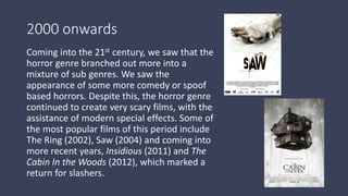 History of the horror genre | PPT