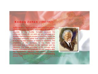 History of the hungarian music | PPT