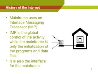 History of the internet | PPT | Internet for Beginners | Internet
