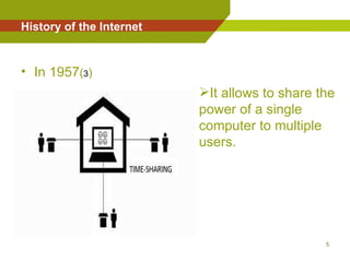 History of the internet | PPT | Internet for Beginners | Internet