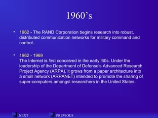History of the Internet | PPT