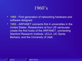 History of the Internet | PPT
