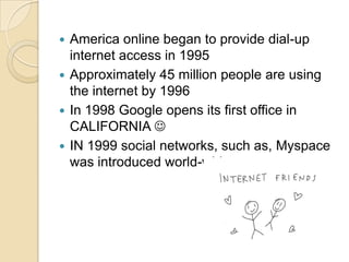 History of the internet | PPT