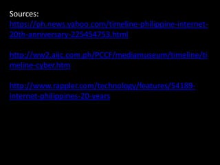History of the internet | PPTX