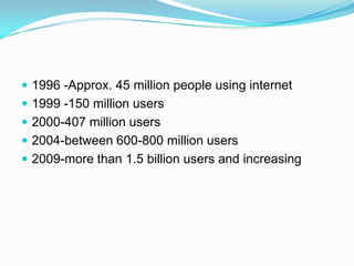 History Of The Internet[1] | PPSX