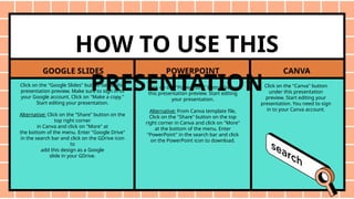 History of the Internet Lesson to discussed.pptx