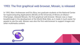 History of the Internet .pptx