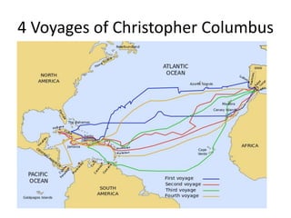 History of the llano estacado | PPT