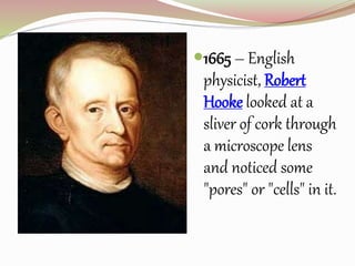 History of the microscope | PPTX