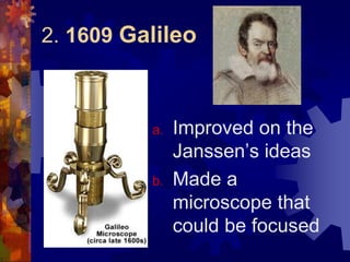 History of the Microscope.ppt