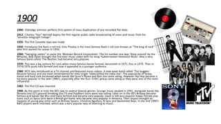 History of the music industry | PPTX