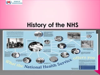 What the National Health Services offers you | PPTX