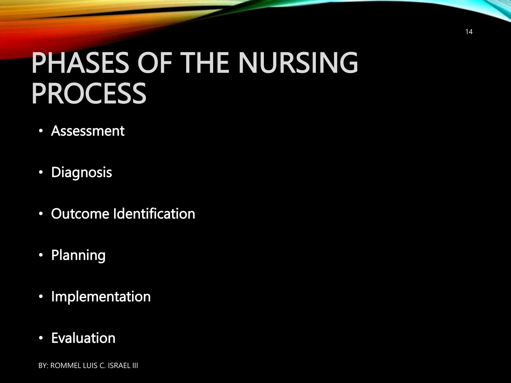 HISTORY OF THE NURSING PROCESS: AN OVERVIEW | PPT