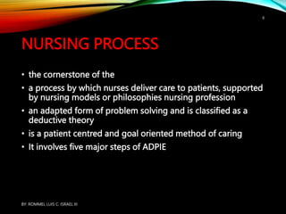 HISTORY OF THE NURSING PROCESS: AN OVERVIEW | PPT