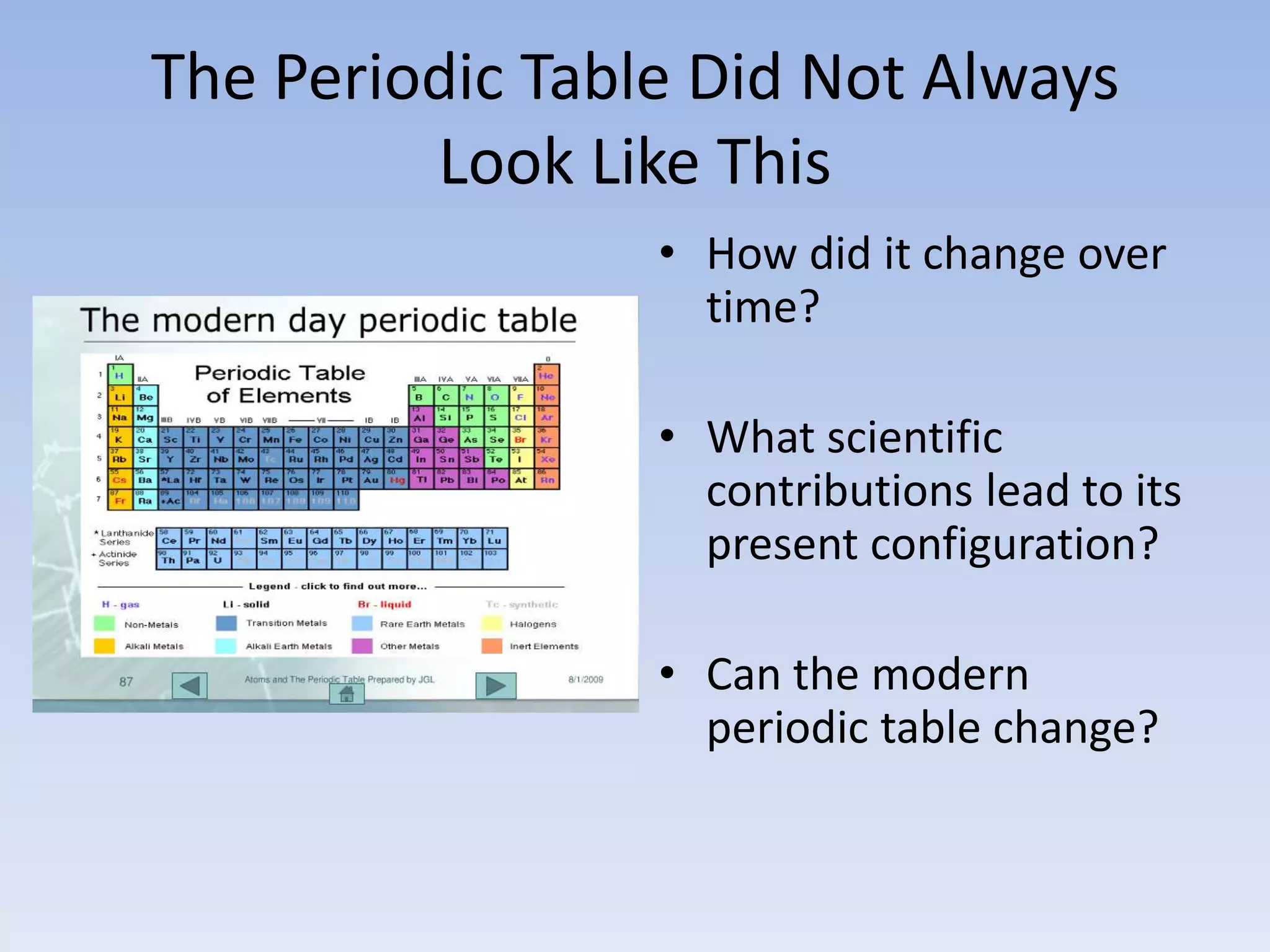 History of the periodic table | PPTX