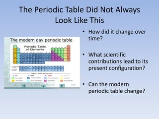 History of the periodic table | PPTX