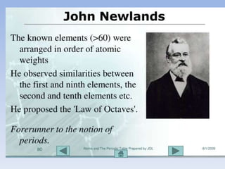 History of the periodic table | PPTX