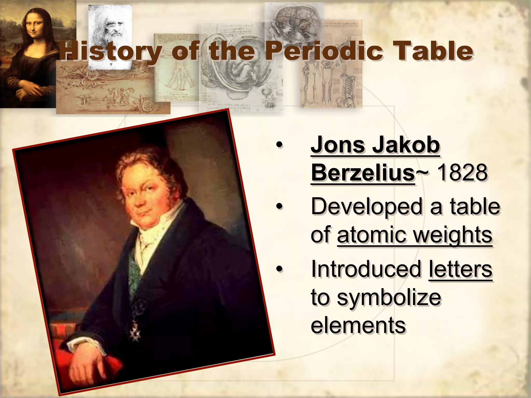 History of the Periodic Table.pdf