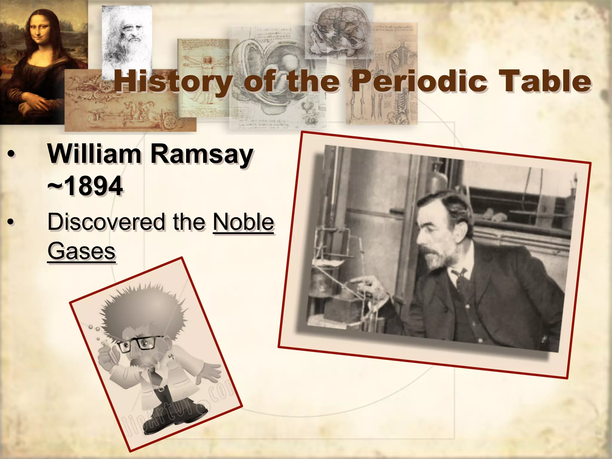 History of the Periodic Table.pdf