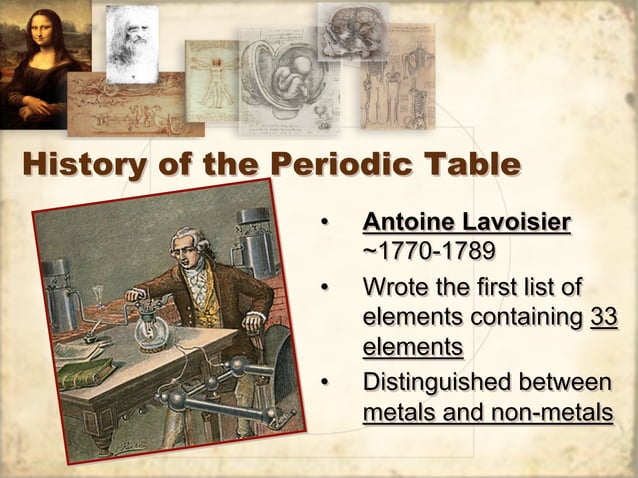History of the Periodic Table.pdf