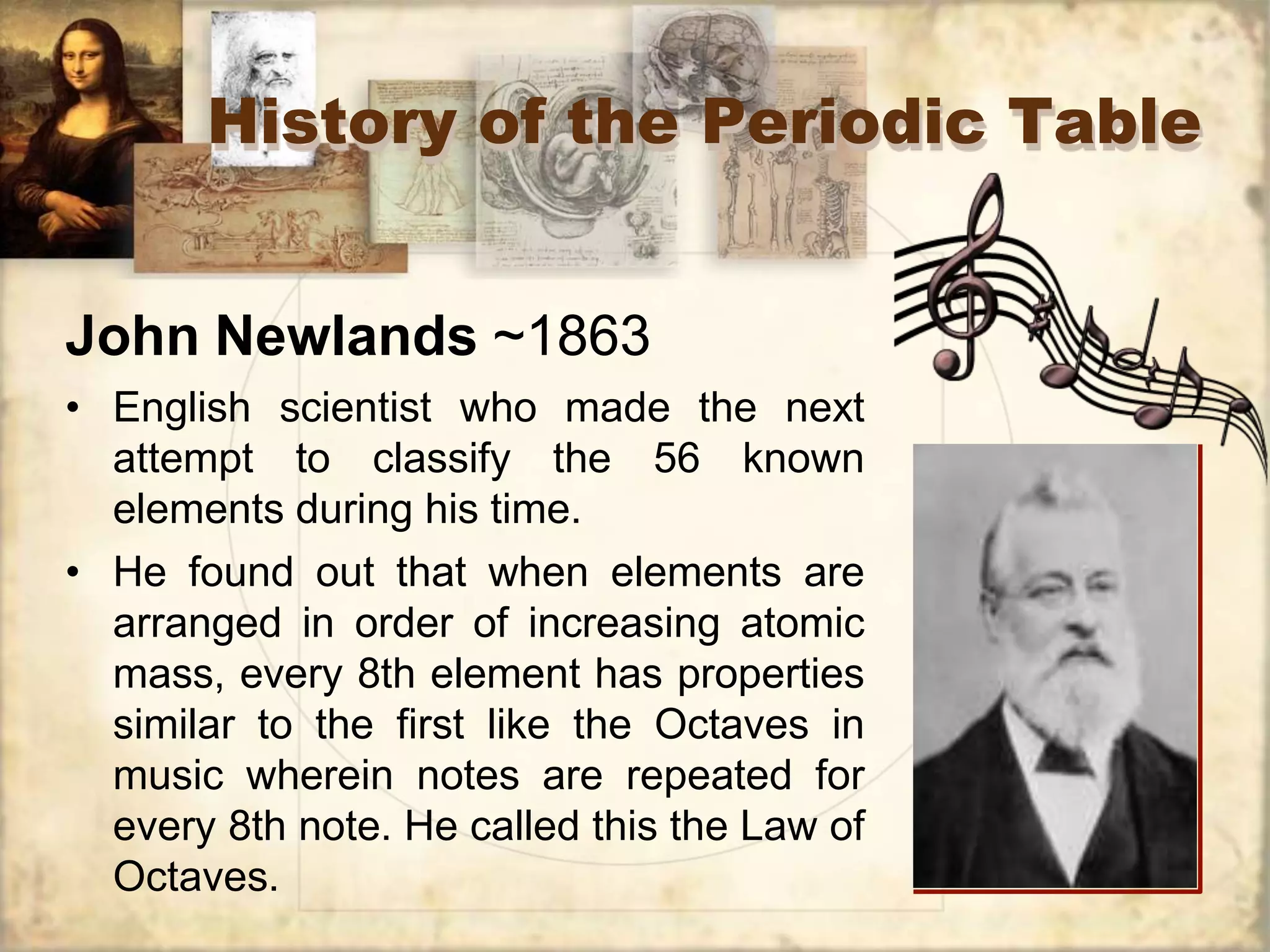 History of the Periodic Table.pptx